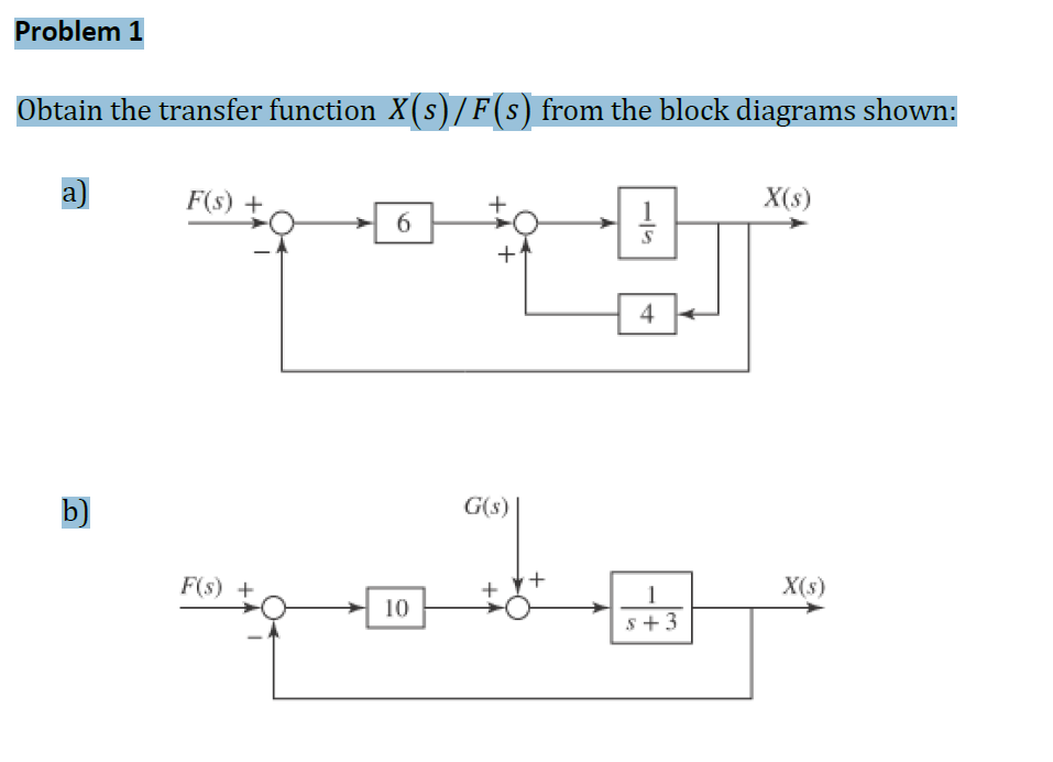 Solved Problem 1Obtain the transfer function xsF(s) ﻿from | Chegg.com