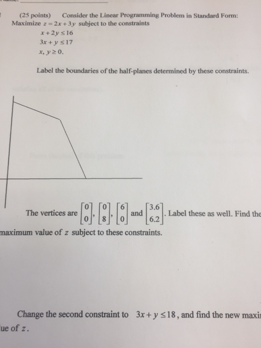 Solved (25 points) Consider the Linear Programming Problem | Chegg.com