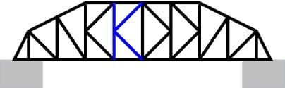 Solved The K- truss bridge design has a total span of 805mm, | Chegg.com