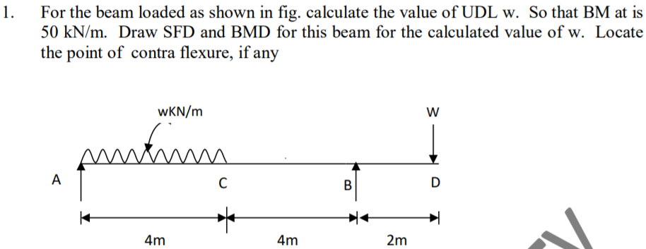 BM point is not given, if it can assumed pls assume | Chegg.com