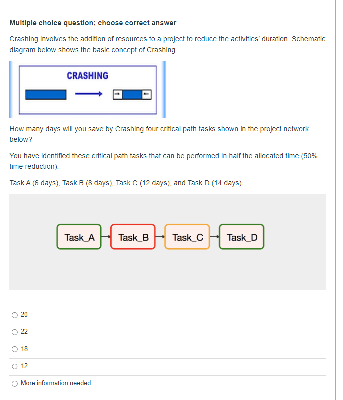 Solved Multiple choice question; choose correct answer | Chegg.com