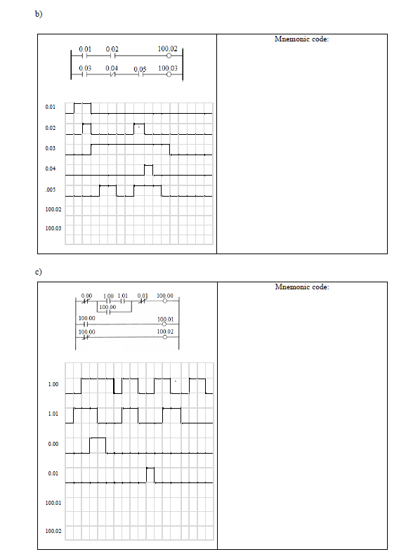 1) Write the mnemonic codes of the given ladder | Chegg.com