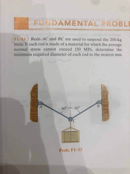 Solved 74 CHAPTER 1 STRESS FI-17. The strut is glued to the | Chegg.com
