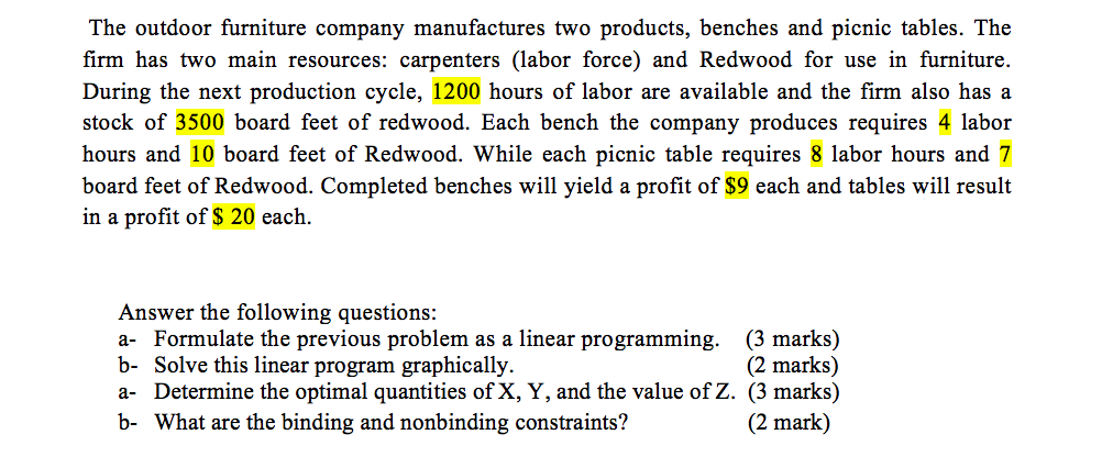 Solved The outdoor furniture company manufactures two | Chegg.com