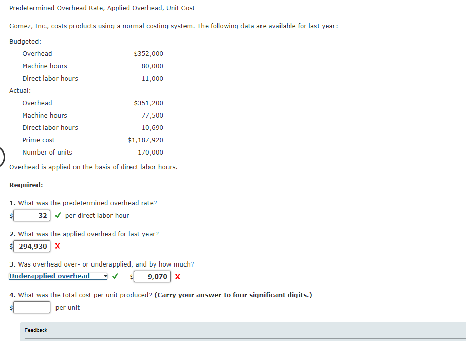 Solved Predetermined Overhead Rate, Applied Overhead, Unit | Chegg.com