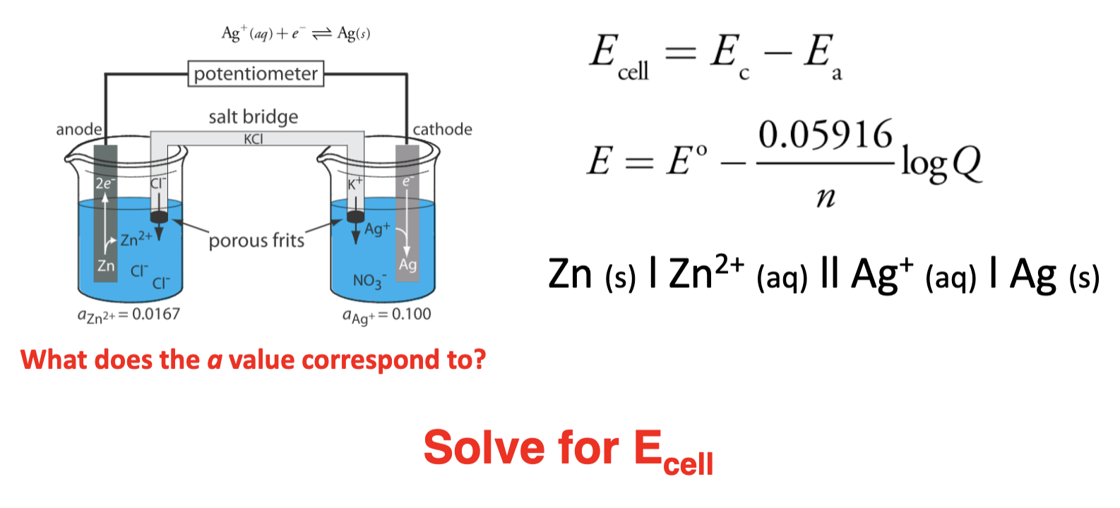 Solved Ecell =Ec−EaE=E∘−n0.05916logQZn(s)∣Zn2+ (aq) ∥Ag+(aq) | Chegg.com