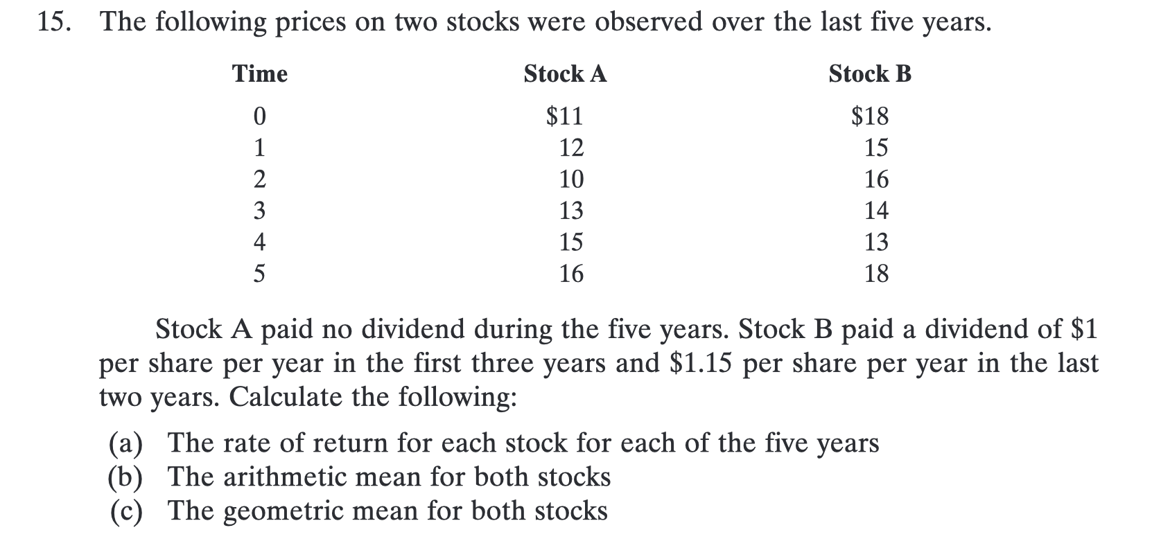 Solved 15. The following prices on two stocks were observed | Chegg.com