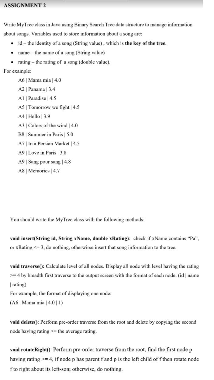 Solved ASSIGNMENT 2 Write MyTree class in Java using Binary | Chegg.com