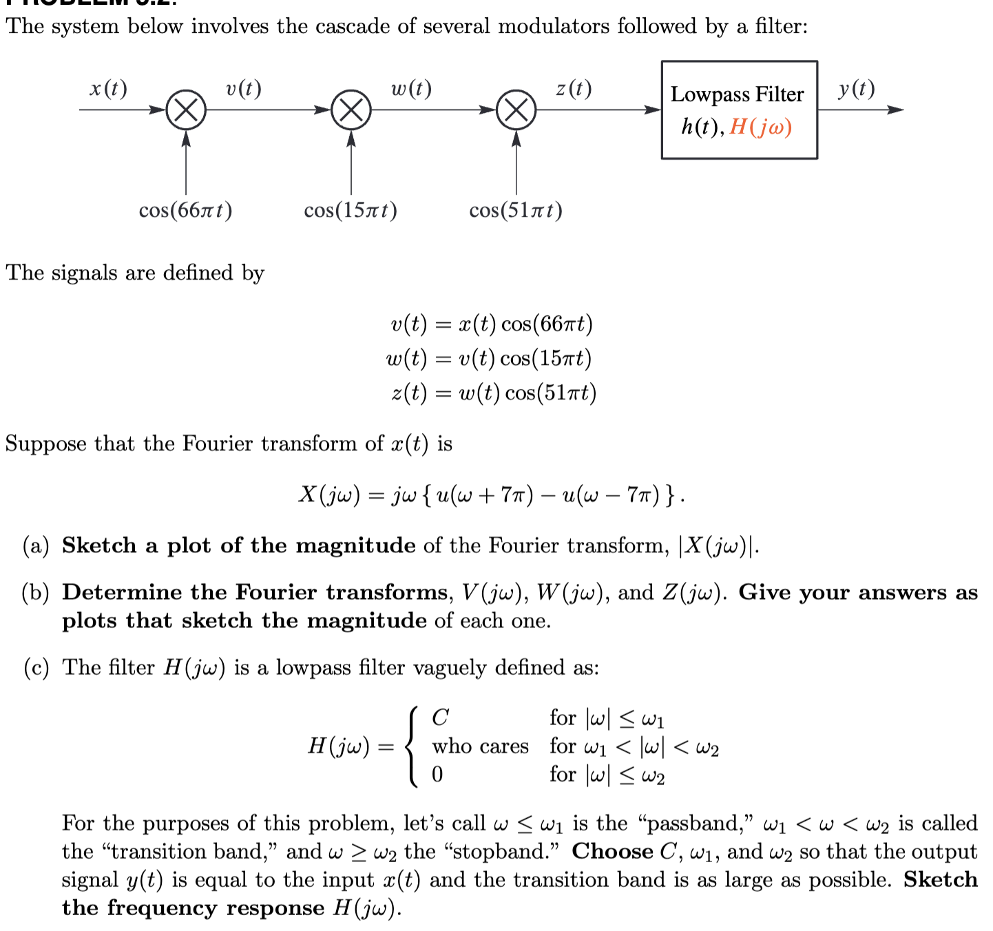 Solved The system below involves the cascade of several | Chegg.com