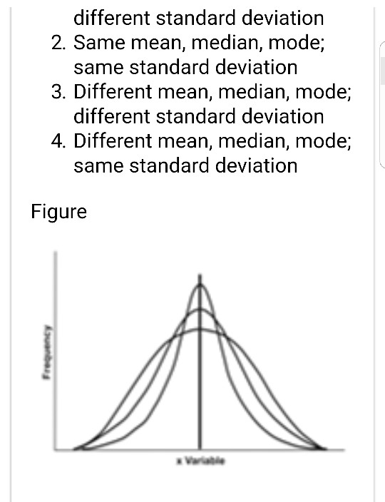 Solved Question 2 Which of the following best describes the | Chegg.com