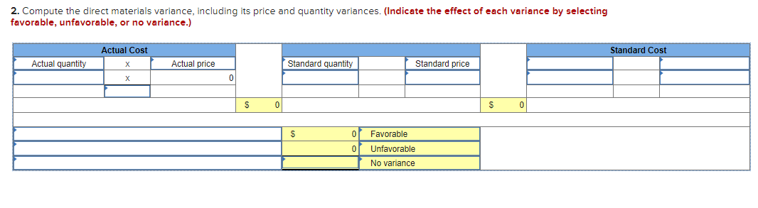 Solved Required information (The following information | Chegg.com