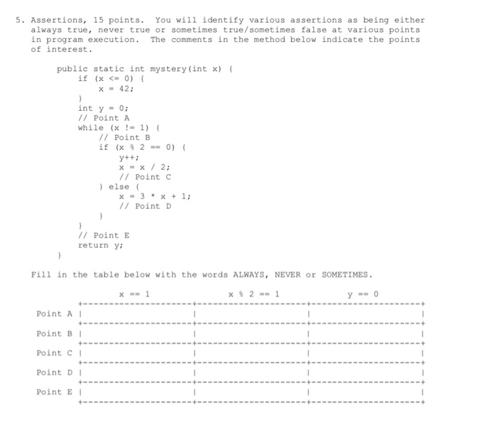 Solved 5. Assertions, 15 points. You will identify various | Chegg.com