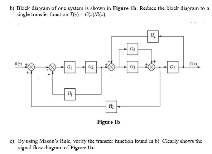 Solved b) Block diagram of one system is shown in Figure 1b. | Chegg.com