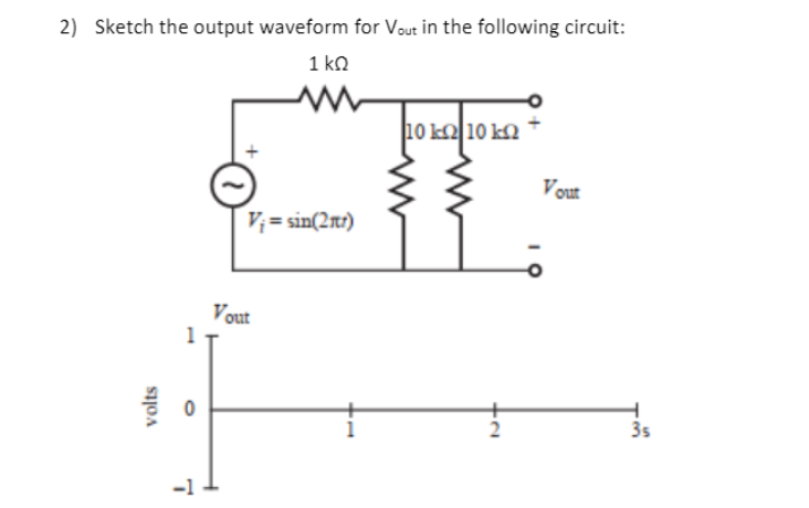 Solved 2) Sketch the output waveform for Vout in the | Chegg.com