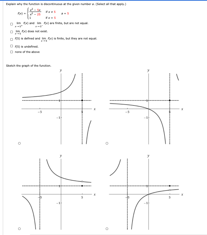 Solved Explain why the function is discontinuous at the | Chegg.com