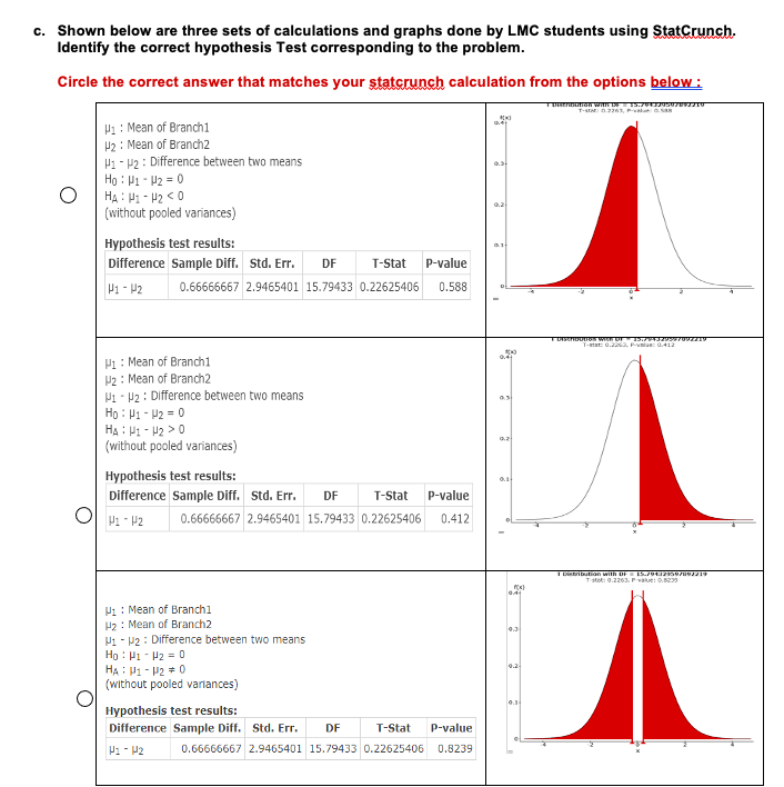 Solved Inference Involving Two Sample Means: 1. Is there | Chegg.com