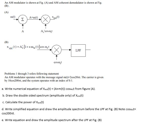 Solved An AM modulator is shown at Fig. (A) and AM coherent | Chegg.com
