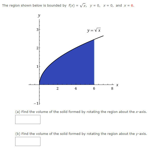 Solved The region shown below is bounded by f(x)=x,y=0,x=0, | Chegg.com