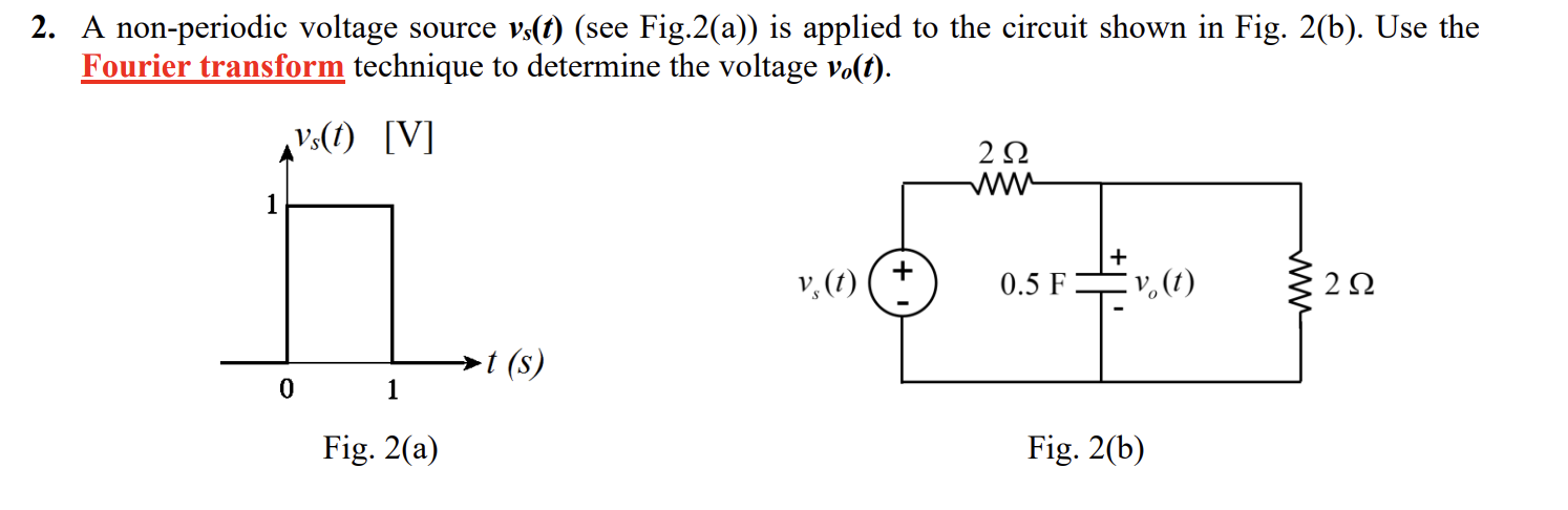 [Solved]: 2. A non-periodic voltage source vs(t) (see Fig.