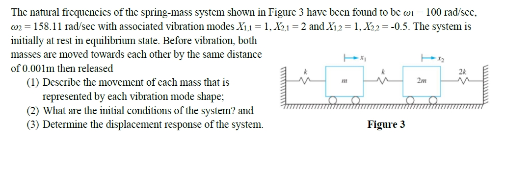 The natural frequencies of the spring-mass system | Chegg.com