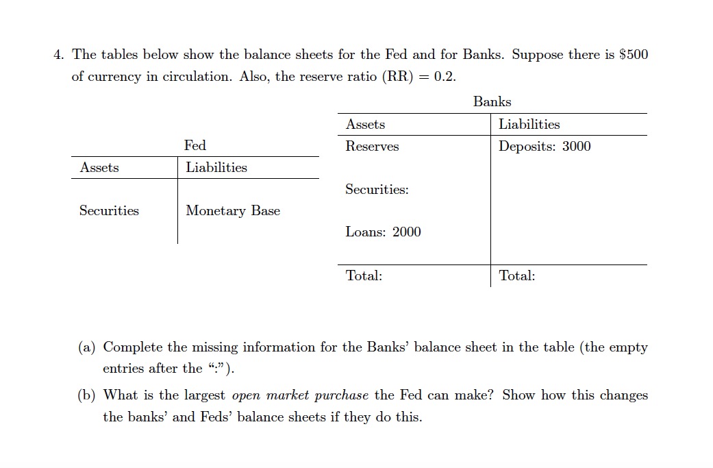 Solved 4. The tables below show the balance sheets for the | Chegg.com