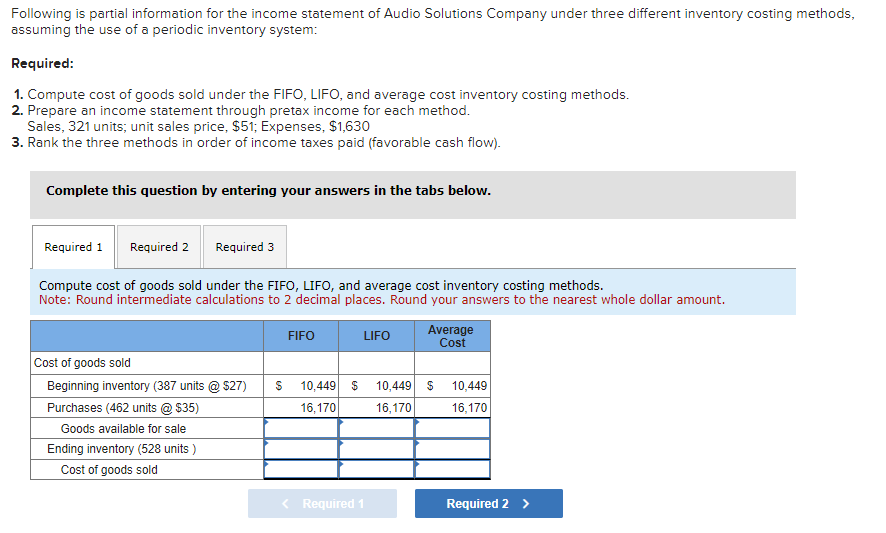 Solved Following is partial information for the income | Chegg.com