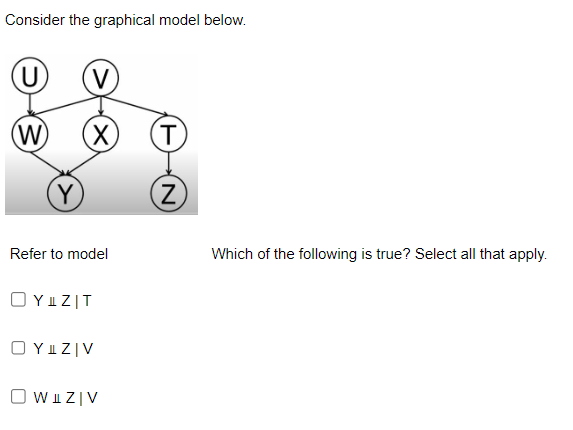 Solved Consider the graphical model below. Refer to model | Chegg.com