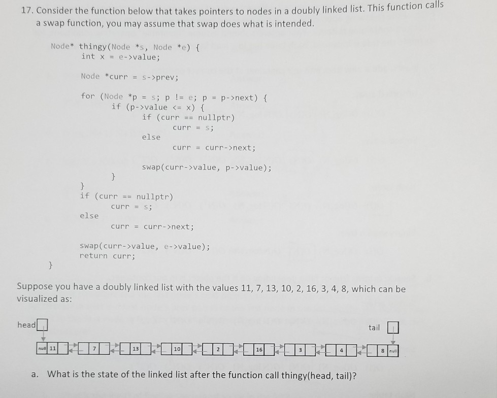 Solved 17. Consider the function below that takes pointers | Chegg.com