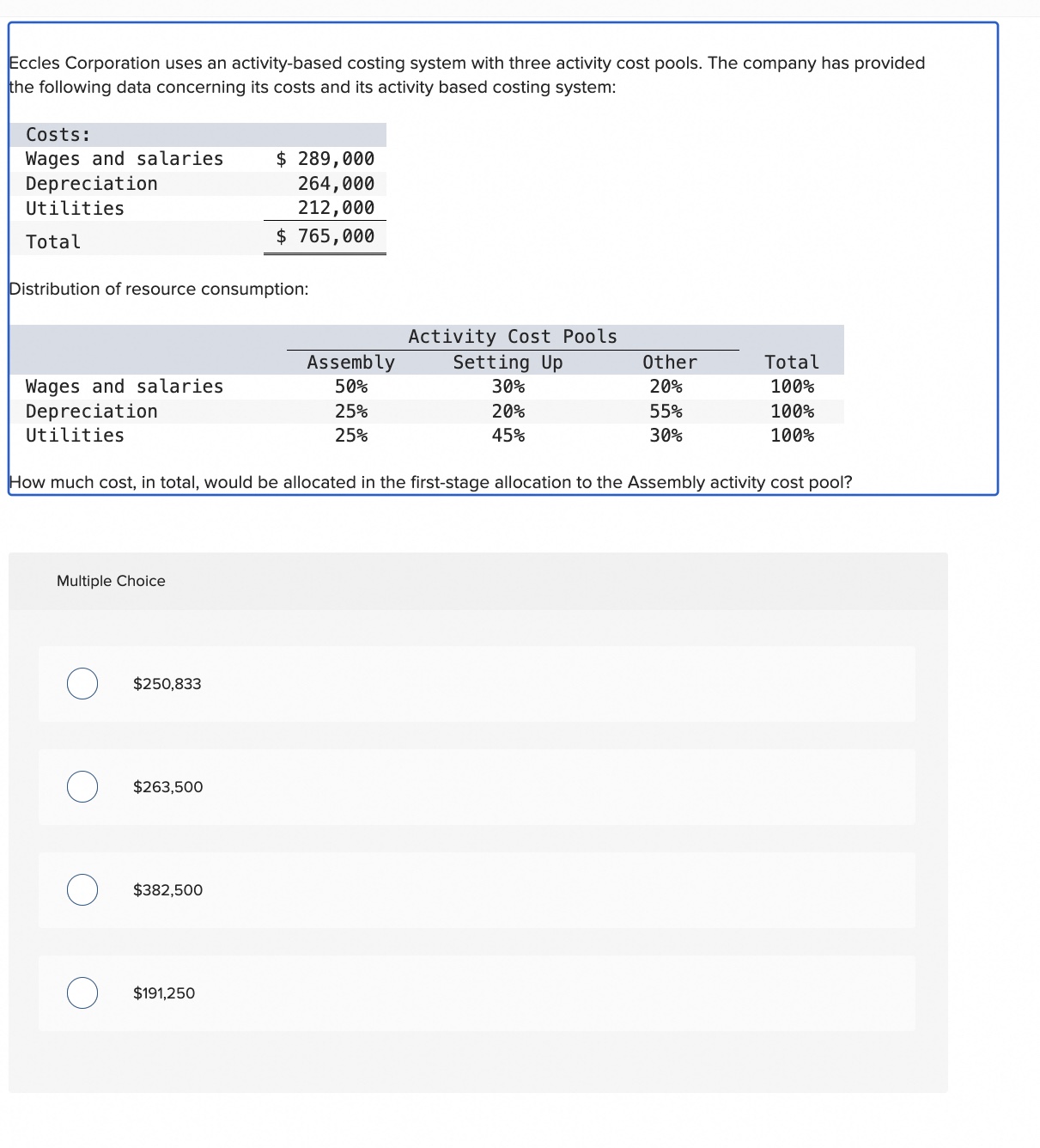 Solved Eccles Corporation uses an activity-based costing | Chegg.com Solved Eccles Corporation uses an activity-based costing | Chegg.com