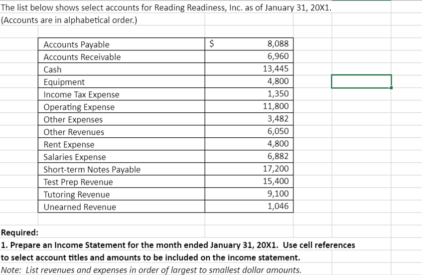Solved Preparing an Income Statement using Excel's SUM, IF | Chegg.com