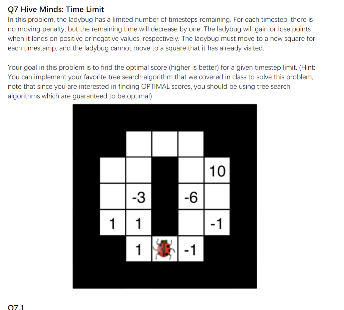 Solved Q7.1What is the optimal score for a timestep of | Chegg.com
