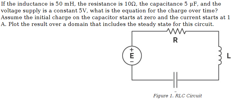 Solved For most real-world engineering problems, computers | Chegg.com
