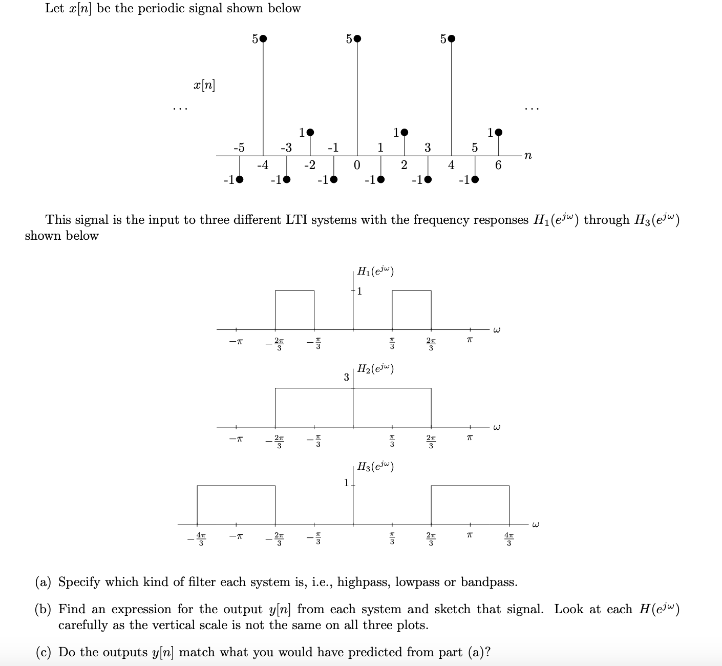 Solved Let x[n] ﻿be the periodic signal shown belowThis | Chegg.com