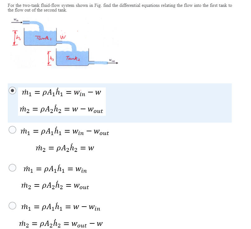 Solved For the two-tank fluid-flow system shown in Fig. find | Chegg.com