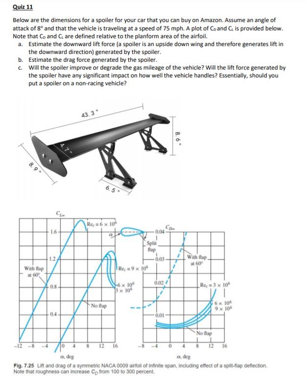 Solved Quiz 11 Below are the dimensions for a spoiler for | Chegg.com