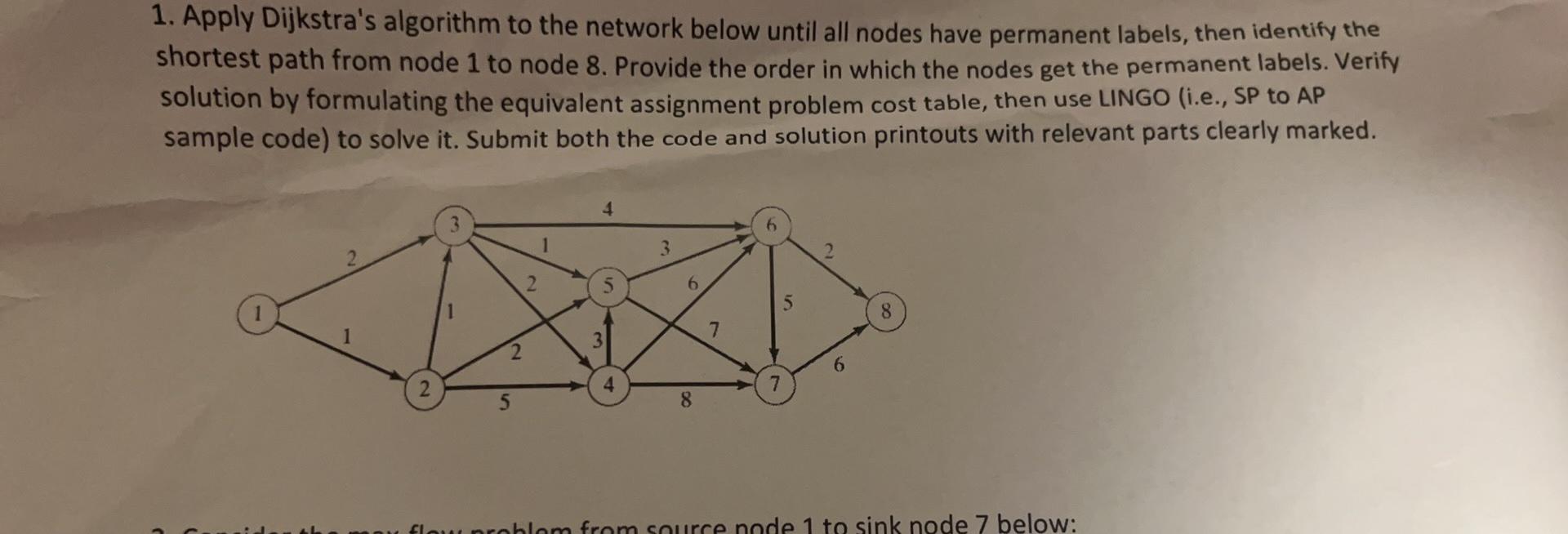 1. Apply Dijkstra's algorithm to the network below | Chegg.com