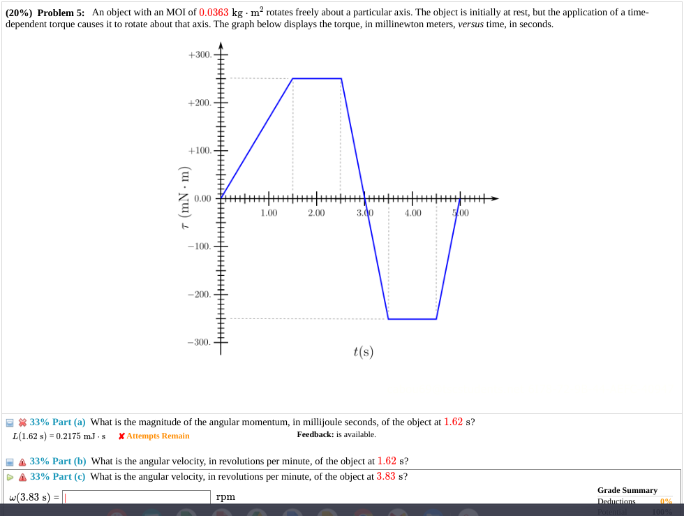 Solved (20\%) Problem 5: An object with an MOI of 0.0363 | Chegg.com