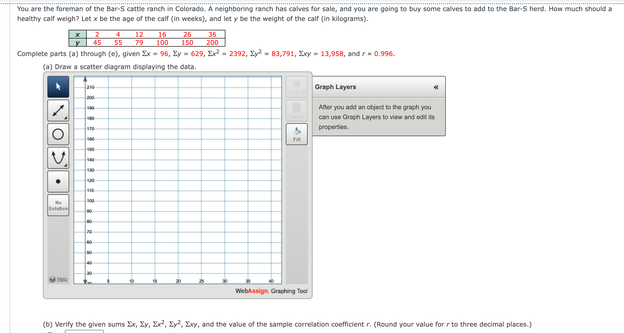 Solved healthy calf weigh? Let x be the age of the calf (in | Chegg.com
