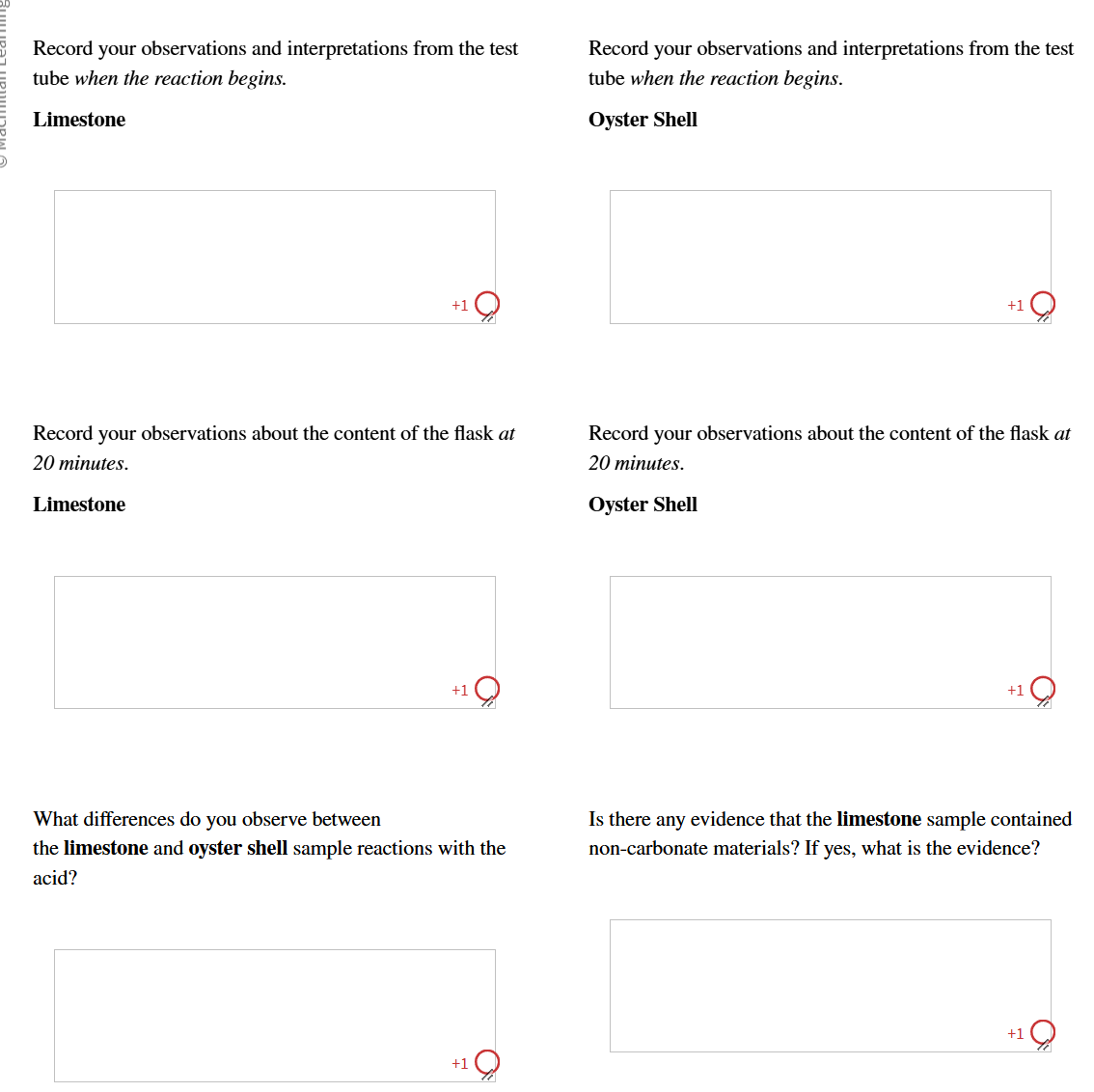 Solved Record your observations and interpretations from the | Chegg.com