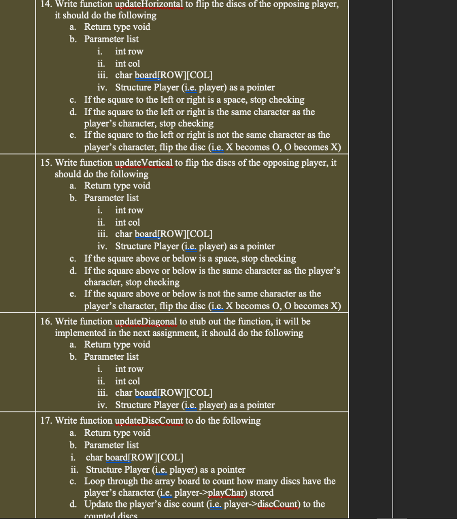 1. Define the following macros (i.e. global | Chegg.com