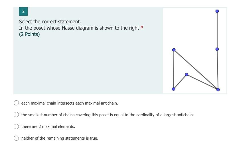 Solved N Select the correct statement. In the poset whose | Chegg.com