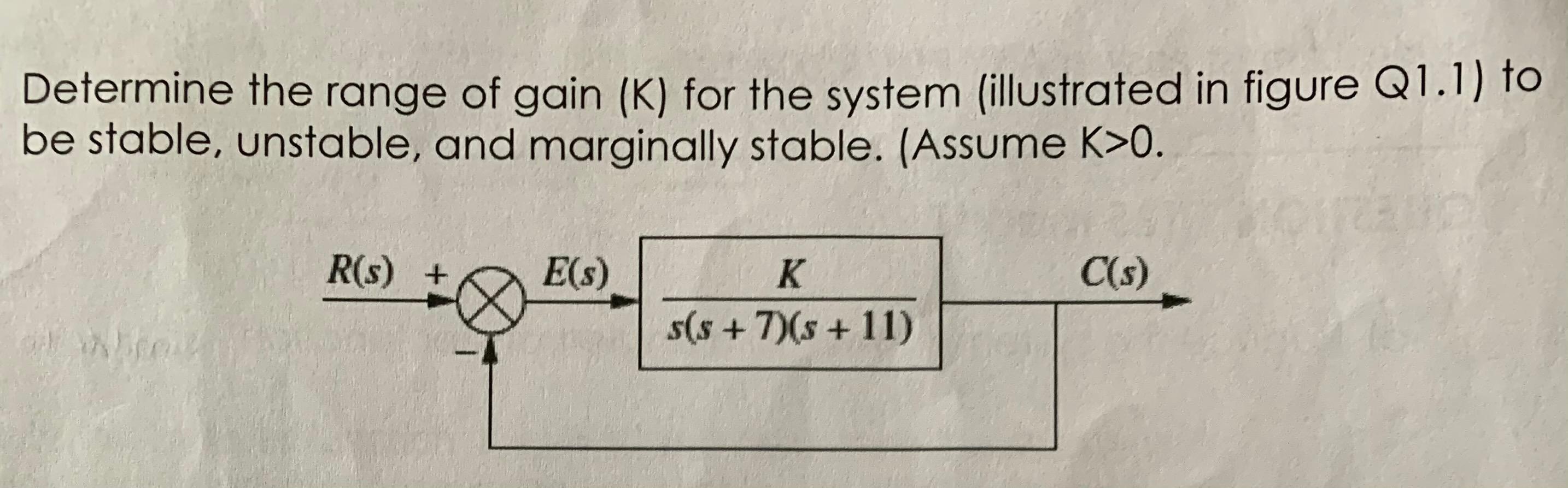Solved Determine the range of gain (K) for the system | Chegg.com