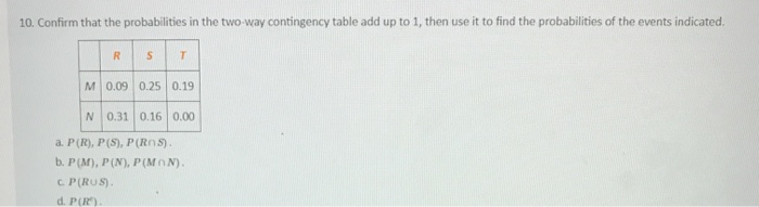 Solved 10. Confirm that the probabilities in the two-way | Chegg.com