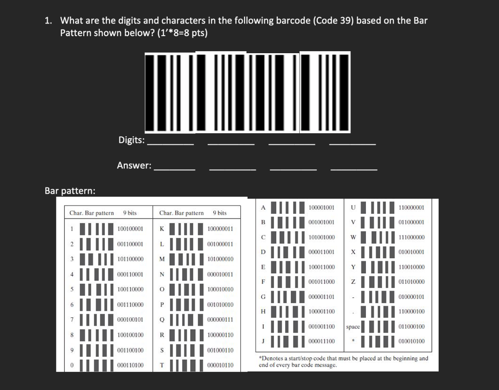 Solved 1. What are the digits and characters in the | Chegg.com