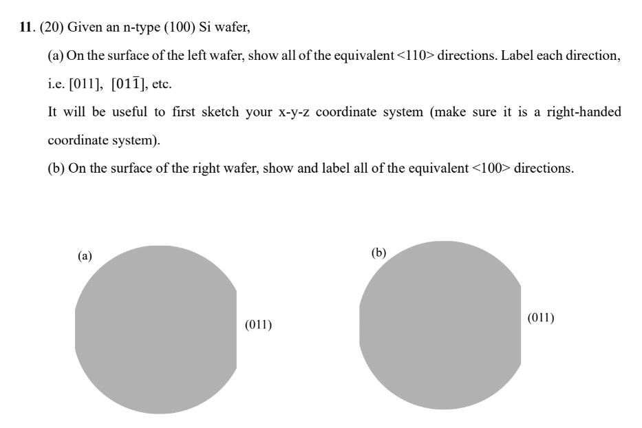 Solved (20) ﻿Given an n-type (100) ﻿Si wafer,(a) ﻿On the | Chegg.com