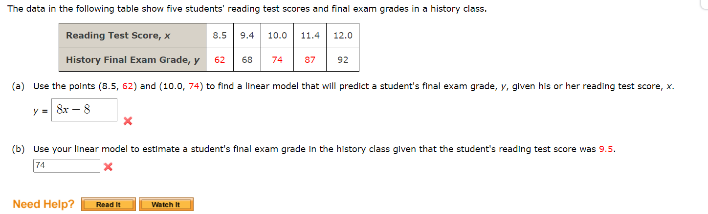 The data in the following table show five students' | Chegg.com