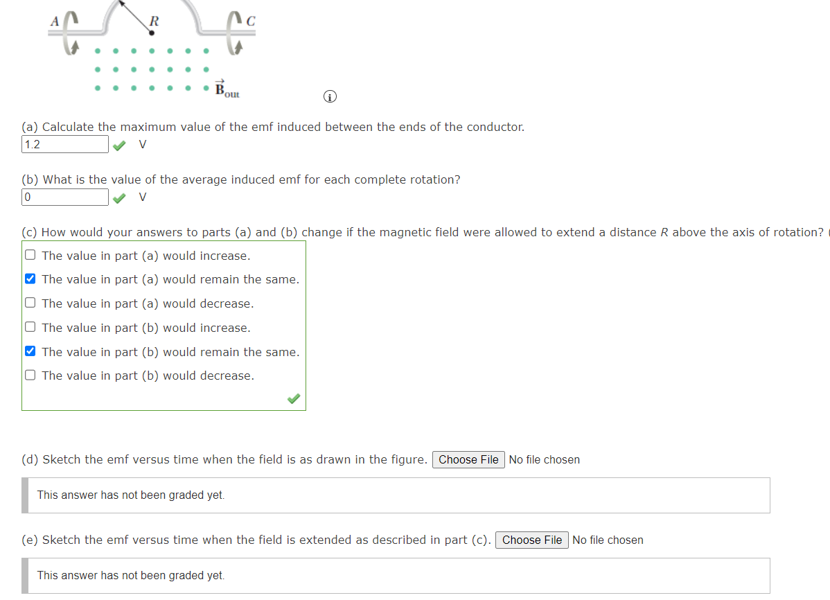 (i) (a) Calculate the maximum value of the emf | Chegg.com