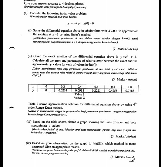 Solved State the Intermediate Value Theorem. Sketch a graph | Chegg.com