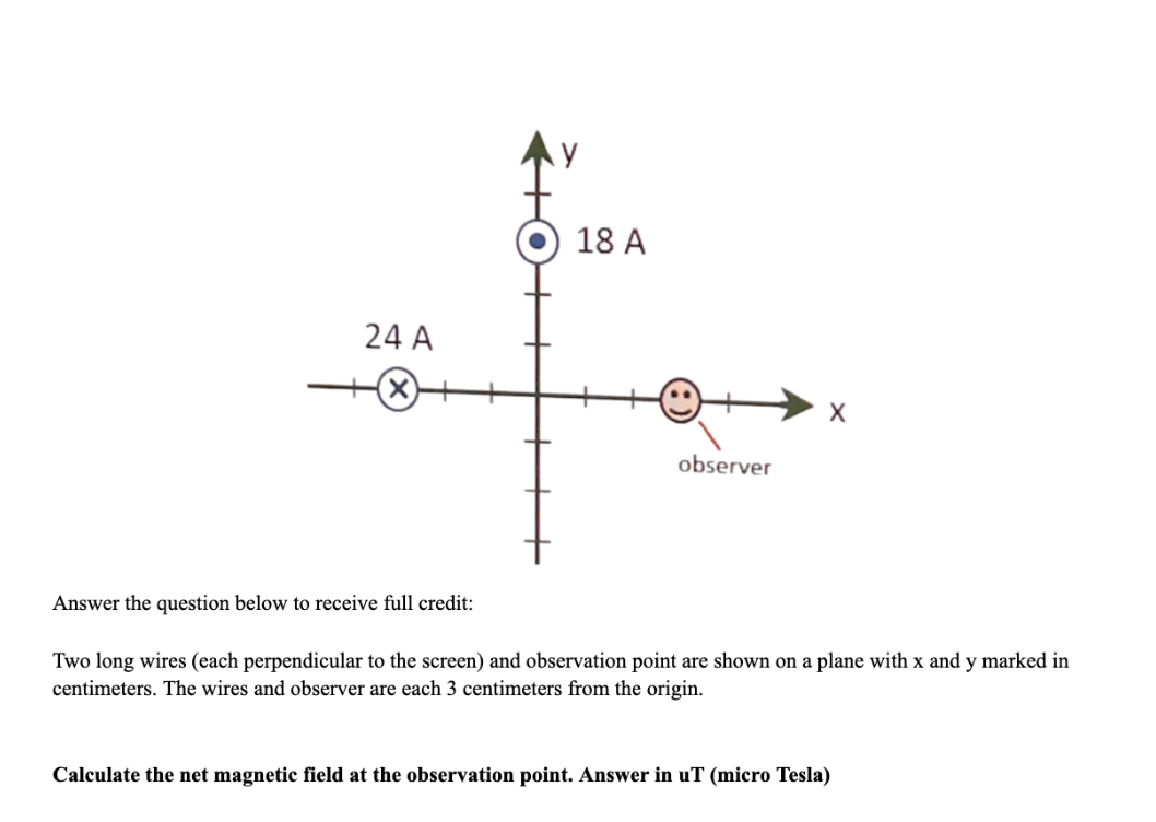 Solved Answer the question below to receive full credit:Two | Chegg.com