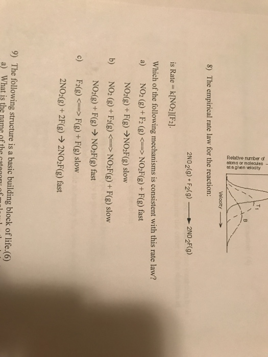 Solved which of the following mechanisms is consistent with | Chegg.com